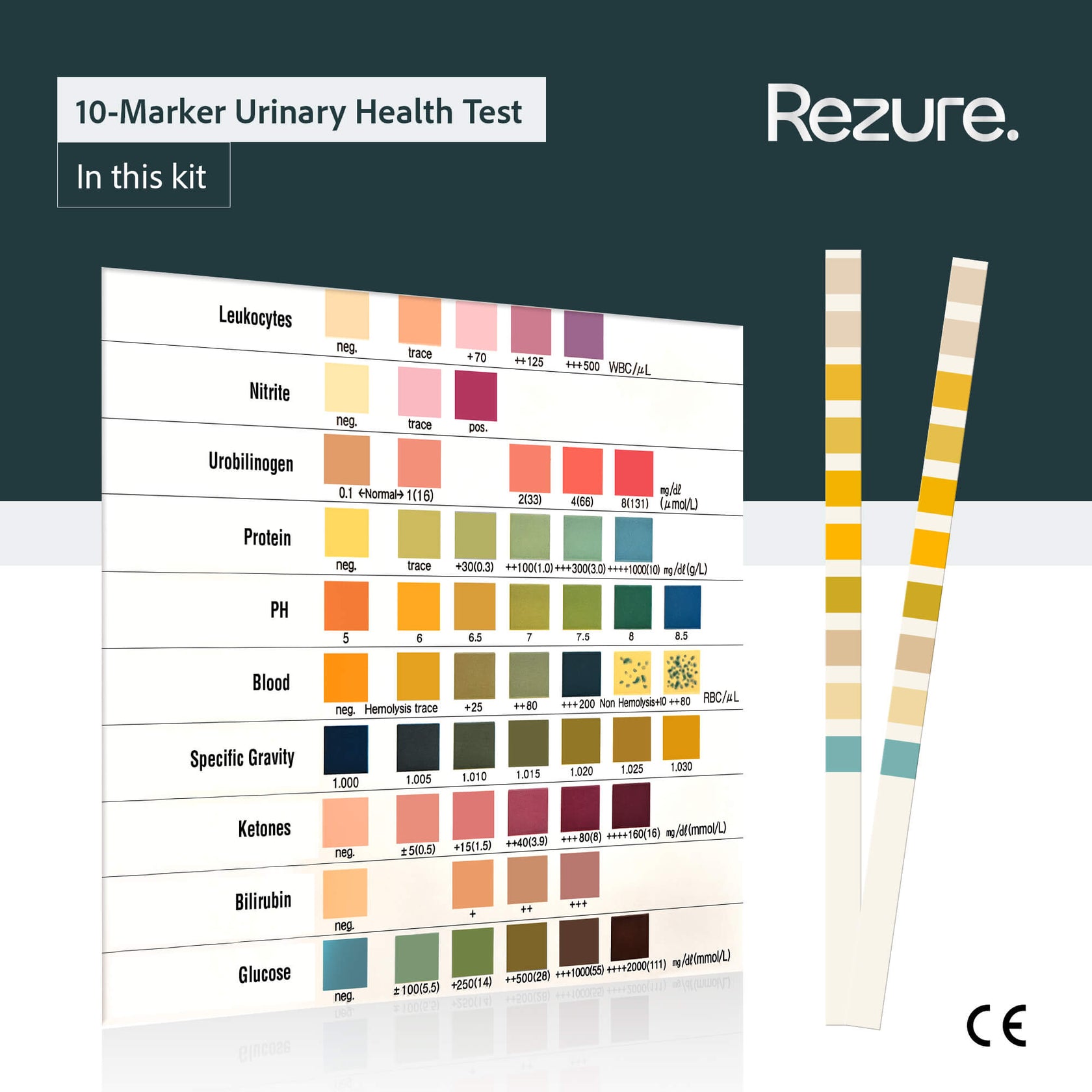 Home Urinary Health Dipstick Test Strips – 10 Markers | Rezure Health