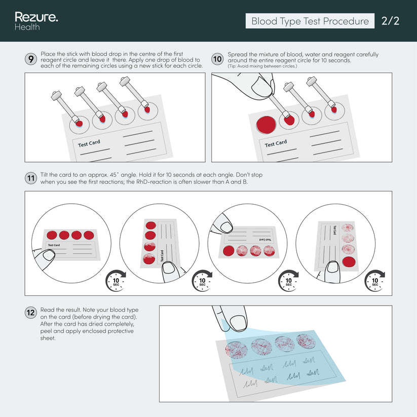 Blood Type (A, B, O, Rhesus) Rapid Home Test Kit | Rezure Health