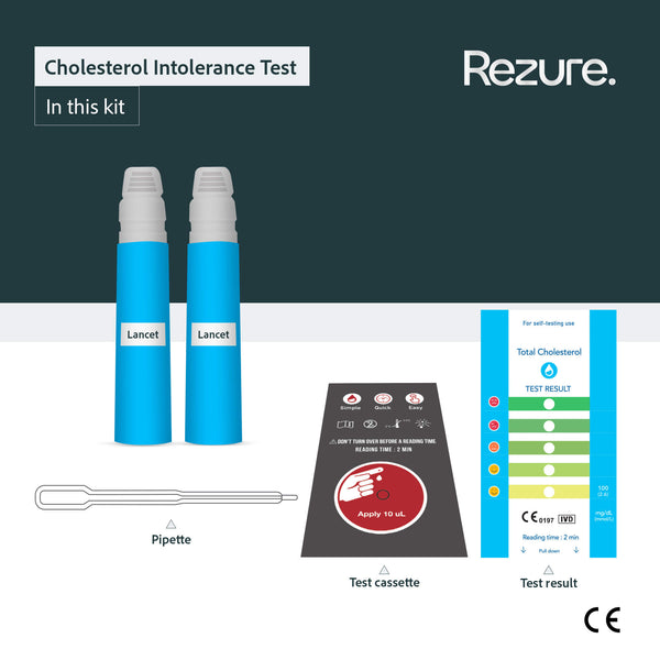 Total Cholesterol Rapid Home Blood Test Kit | Rezure Health